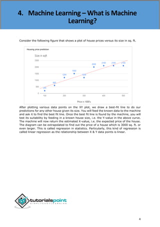 Machine learning tutorial | PDF