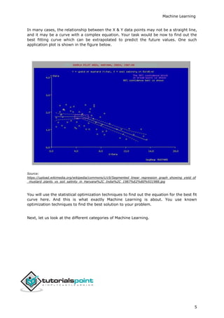Machine learning tutorial | PDF