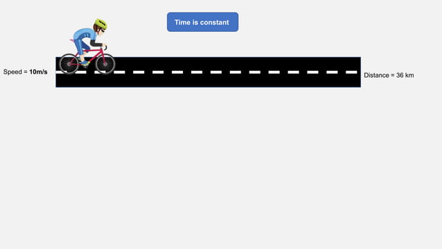 Machine Learning Tutorial Part 1 Machine Learning Tutorial For Beginners Part 1