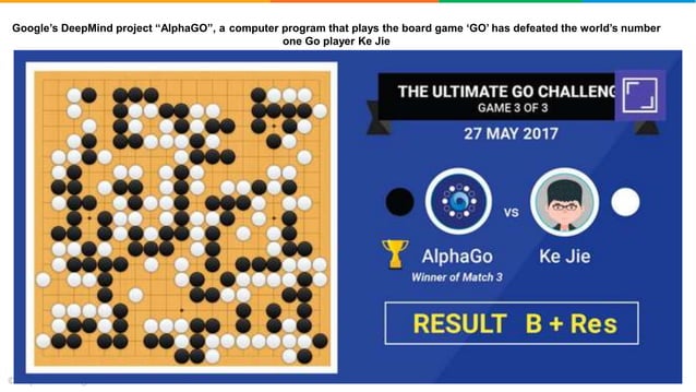 Machine Learning Tutorial Part - 1 | Machine Learning Tutorial For ...