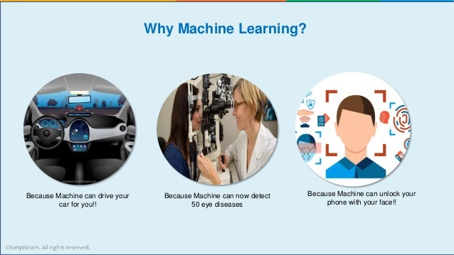 Machine Learning Tutorial Part - 1 | Machine Learning Tutorial For Be…