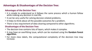 Machine Learning Unit-5 Decesion Trees & Random Forest.pdf