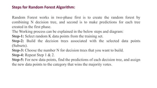 Machine Learning Unit-5 Decesion Trees & Random Forest.pdf
