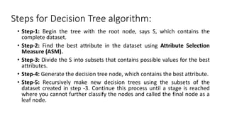 Machine Learning Unit-5 Decesion Trees & Random Forest.pdf