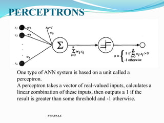 Artificial Neural Networks 1 | PPTX