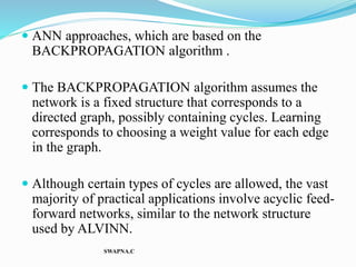 Artificial Neural Networks 1 | PPTX