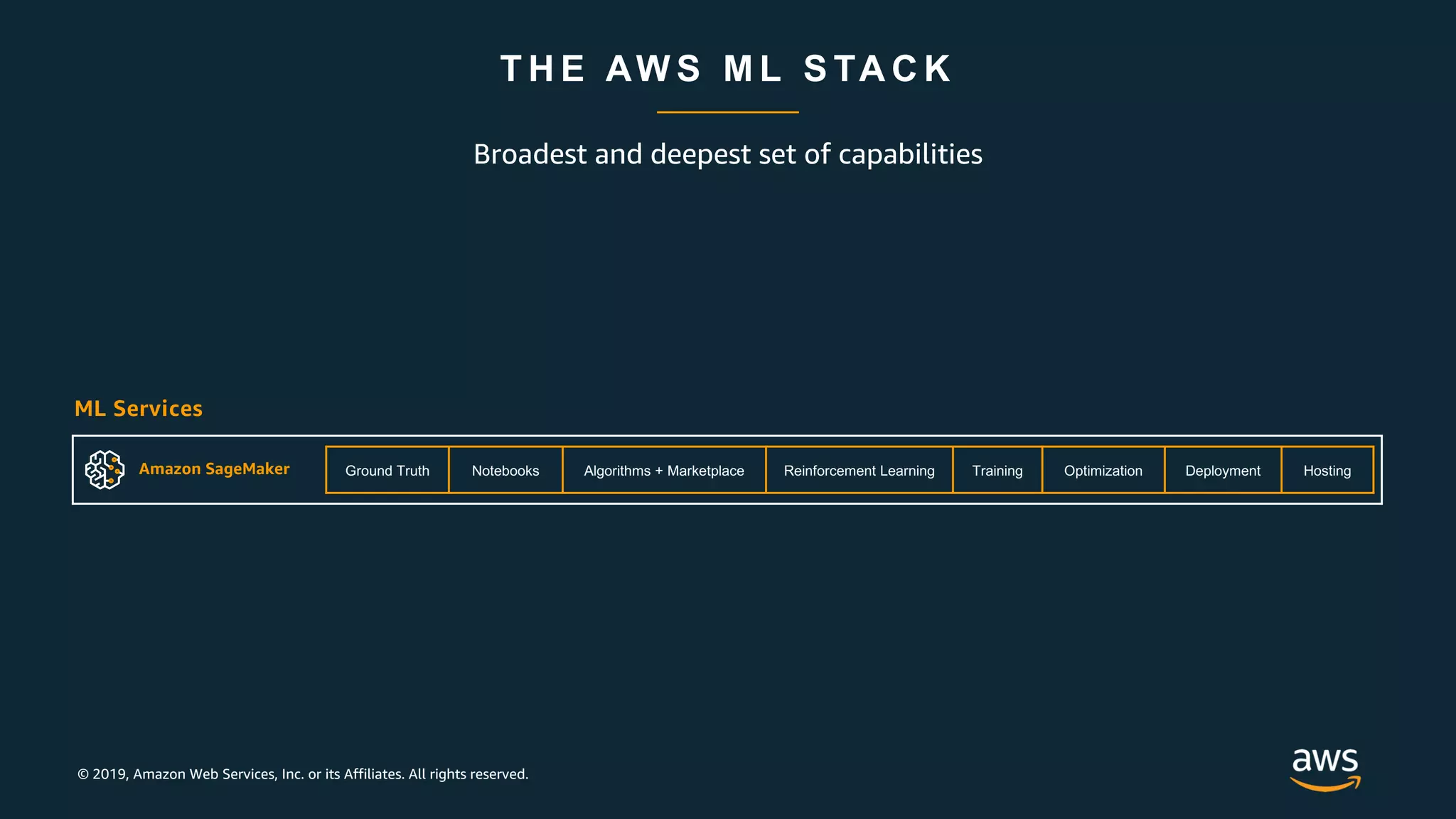 Machine Learning Using Kubeflow And Kubernetes Ppt