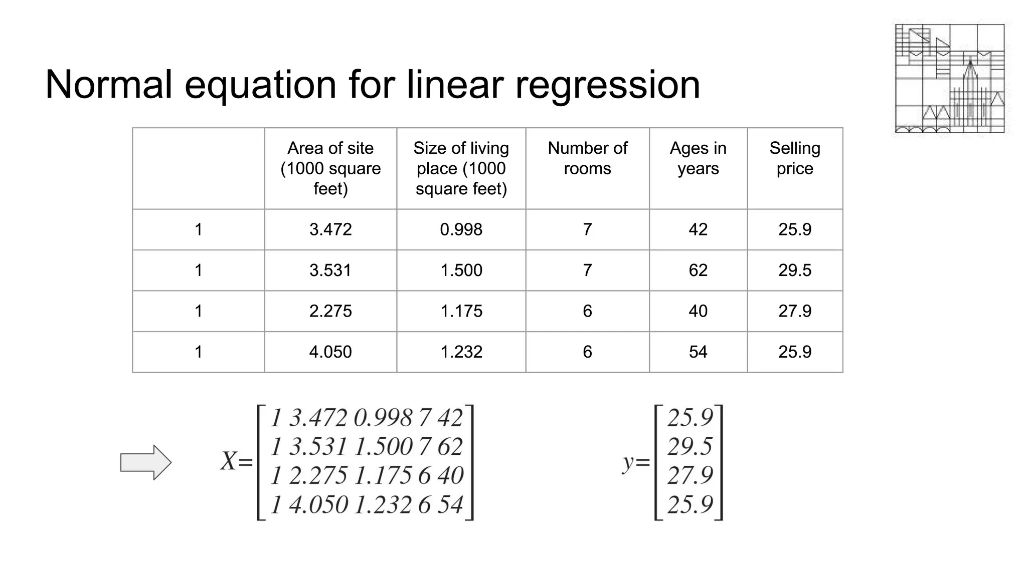 Machine learning using matlab.pdf