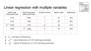 Machine learning using matlab.pdf