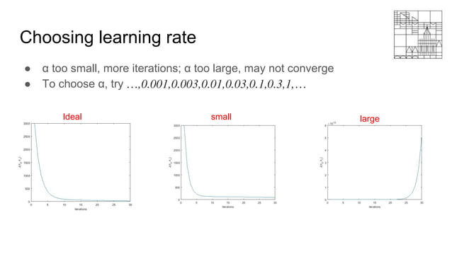 Machine learning using matlab.pdf