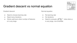 Machine learning using matlab.pdf