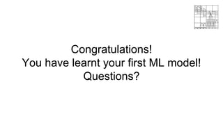 Machine learning using matlab.pdf