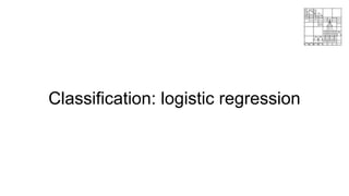 Machine learning using matlab.pdf