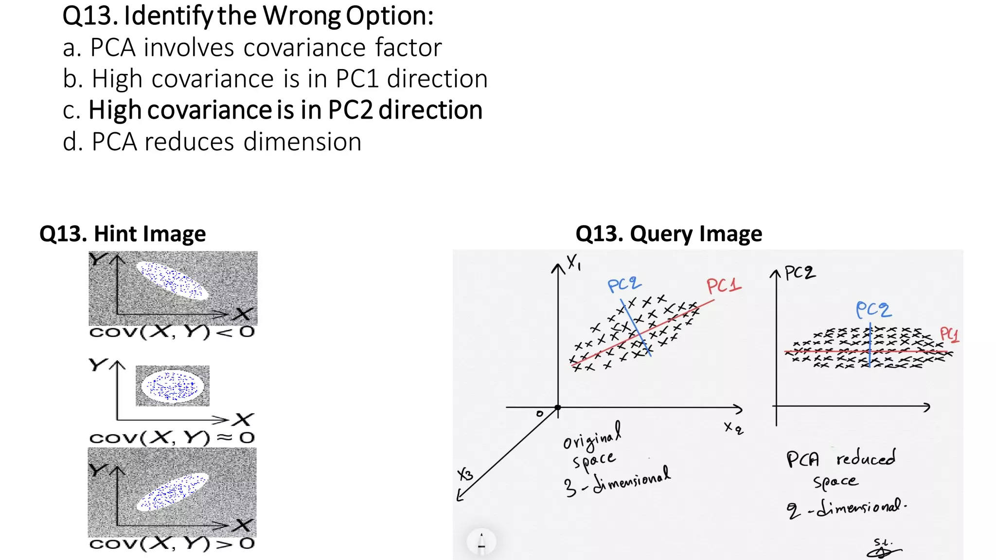Machine learning visual_quiz | PDF