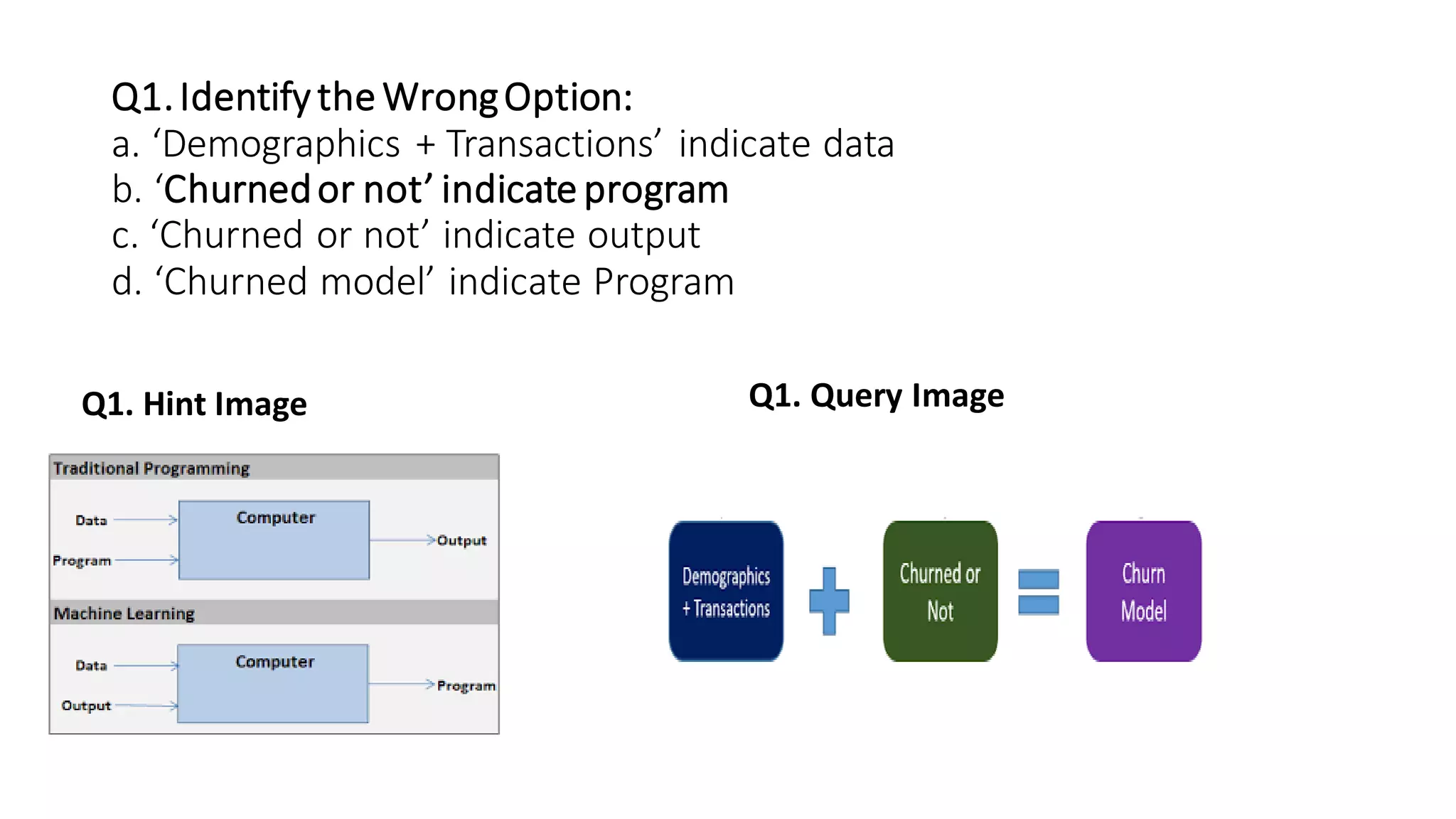 Machine learning visual_quiz | PDF | Computing | Technology & Computing