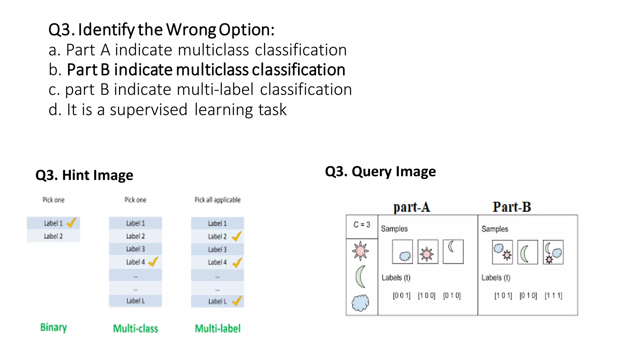 Machine learning visual_quiz | PDF