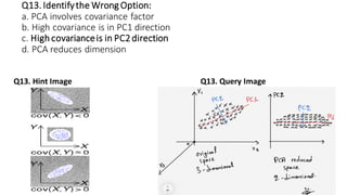 Machine learning visual_quiz | PDF | Computing | Technology & Computing