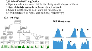 Machine learning visual_quiz | PDF | Computing | Technology & Computing