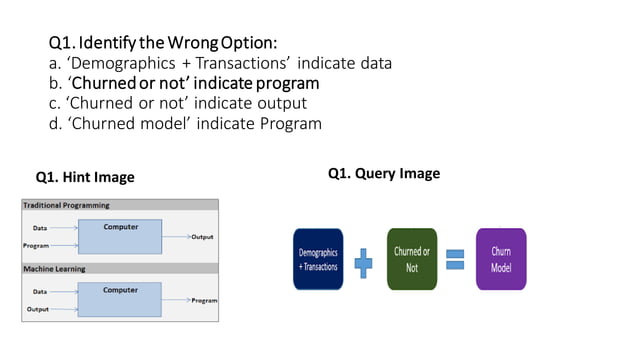 Machine learning visual_quiz | PPT