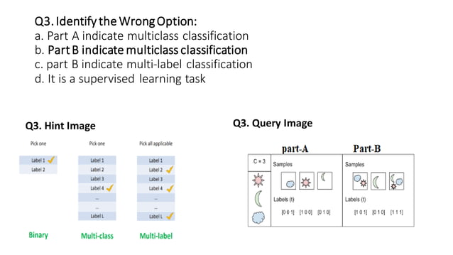 Machine learning visual_quiz | PPT