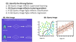 Machine learning visual_quiz | PDF