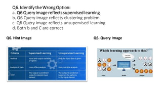 Machine learning visual_quiz | PDF | Computing | Technology & Computing