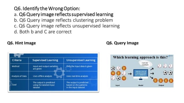 Machine learning visual_quiz | PPT