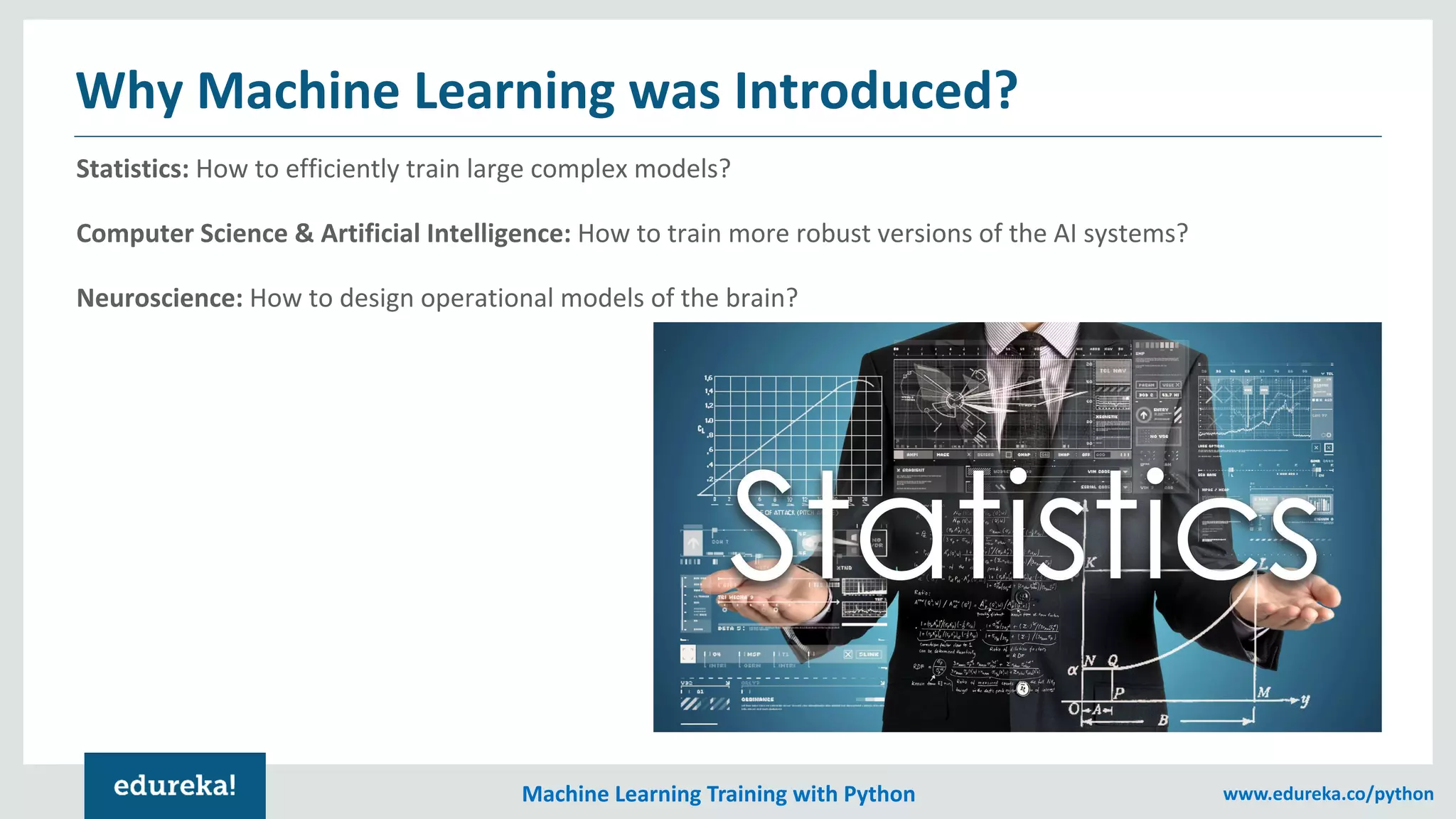 AI vs Machine Learning vs Deep Learning | Machine Learning Training ...