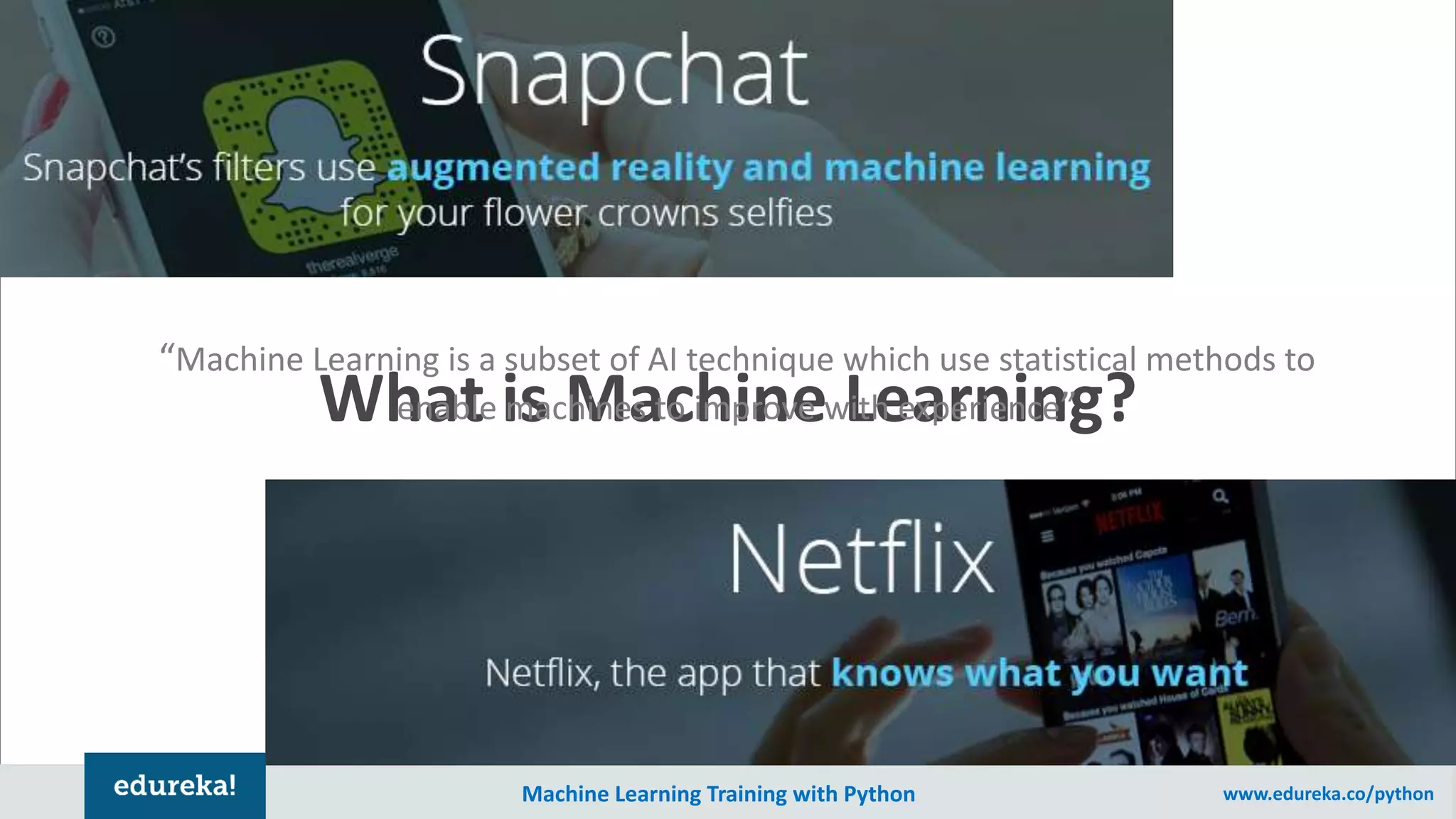 AI vs Machine Learning vs Deep Learning | Machine Learning Training ...