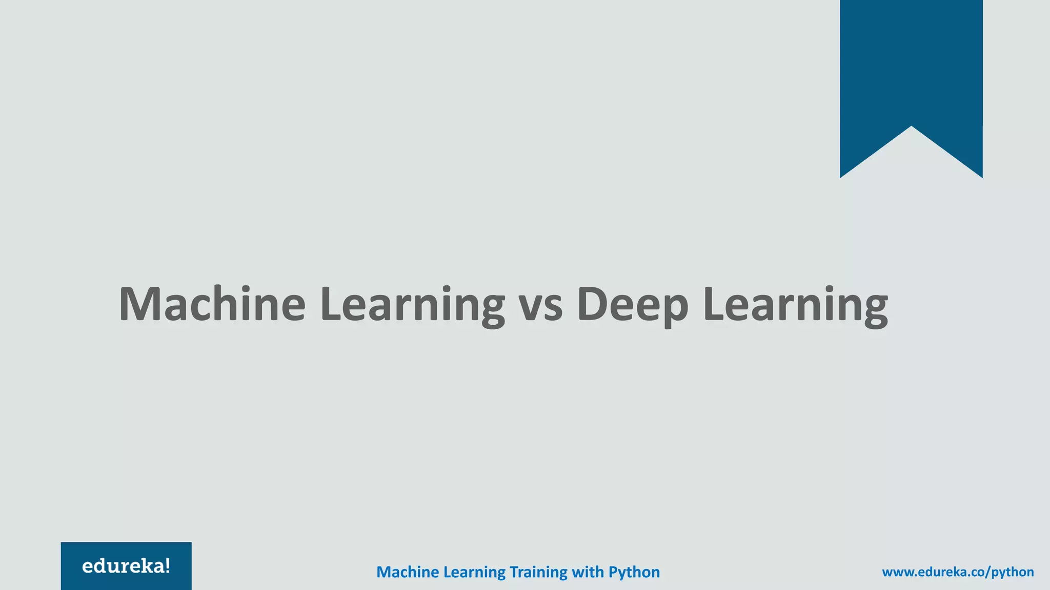AI vs Machine Learning vs Deep Learning | Machine Learning Training ...