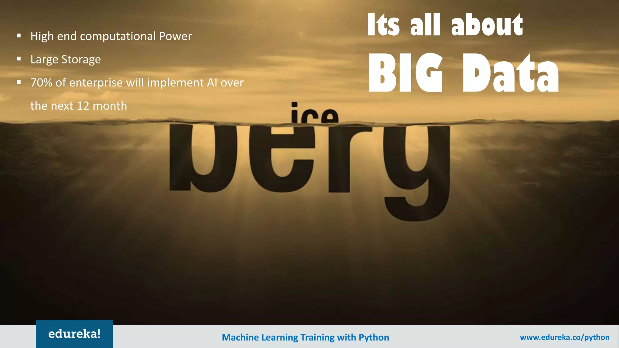 Ai Vs Machine Learning Vs Deep Learning Machine Learning Training