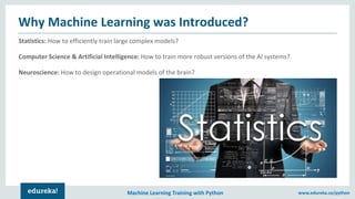 AI vs Machine Learning vs Deep Learning | Machine Learning Training ...