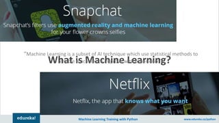 AI vs Machine Learning vs Deep Learning | Machine Learning Training ...