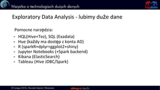 Machine learning vs big data od pomysłu do produkcji - Bartłomiej ...