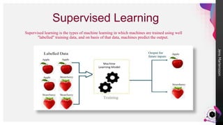 machine Learning & types of Machine Learning.pptx | Artificial ...