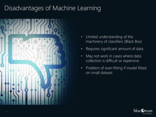 Machine Learning in Customer Analytics | PPT