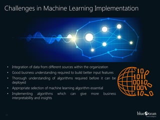 Machine Learning in Customer Analytics | PPT
