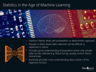 Machine Learning in Customer Analytics | PPT