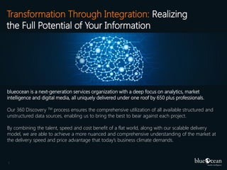 Machine Learning in Customer Analytics | PPT