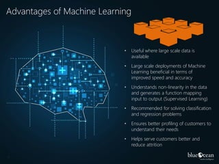 Machine Learning in Customer Analytics | PPT