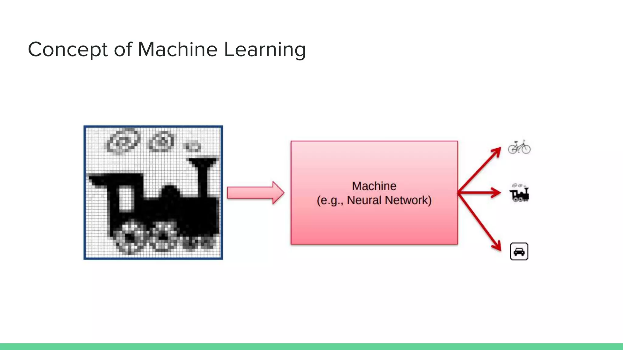 Machine learning (webinar) | PPTX | Artificial Intelligence ...