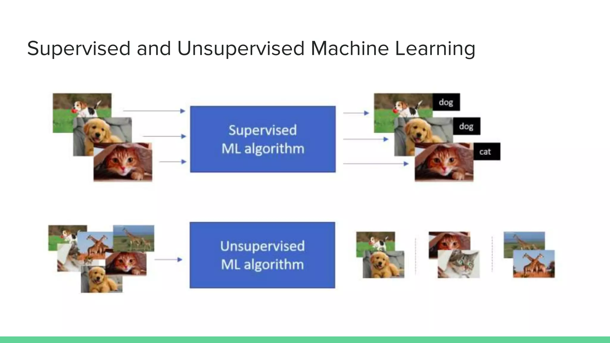 Machine learning (webinar) | PPTX