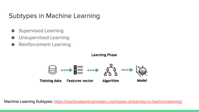 Machine learning (webinar) | PPTX | Artificial Intelligence ...