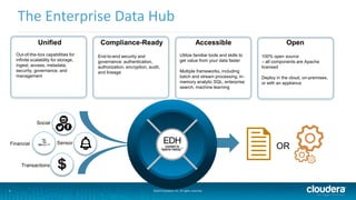 Machine Learning Loves Hadoop | PPT