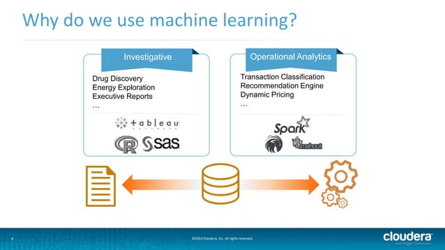 Machine Learning Loves Hadoop | PPT