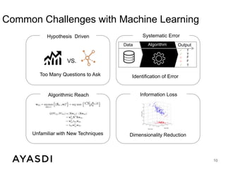 Machine Learning with Ayasdi | PPTX