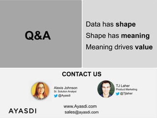 Machine Learning with Ayasdi | PPTX