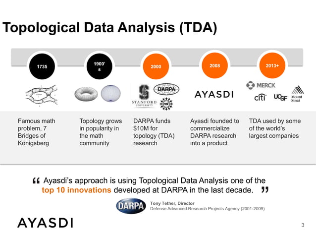 Machine Learning with Ayasdi | PPTX | Computing | Technology & Computing
