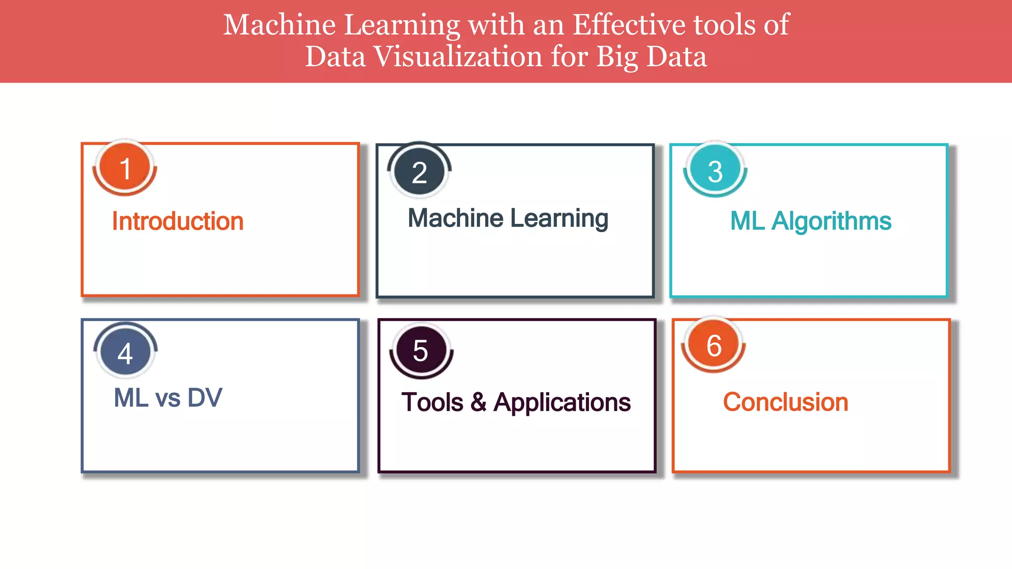 Machine learning with an effective tools of data visualization for big data | PPTX | Computer ...