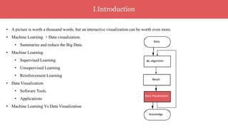 Machine learning with an effective tools of data visualization for big ...